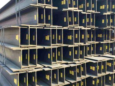 hot rolled section, hot rolled t sections,hot rolled h steel beam, I ...